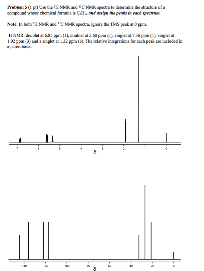 Solved Problem 5 (1 pt) Use the iH NMR and 13C NMR spectra | Chegg.com Solved Problem 5 (1 pt) Use the iH NMR and 13C NMR spectra | Chegg.com