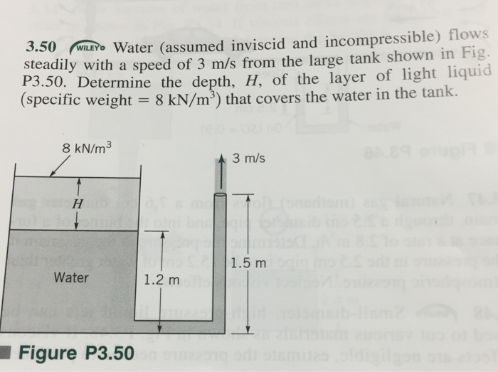 Solved Water (assumed inviscid and incompressible) flows | Chegg.com