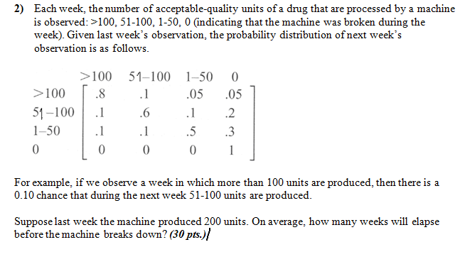 Solved Each week, the number of acceptable-quality units of | Chegg.com