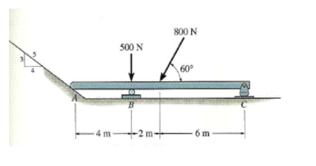 Solved Determine the reactions at the roller, B, the rocker | Chegg.com