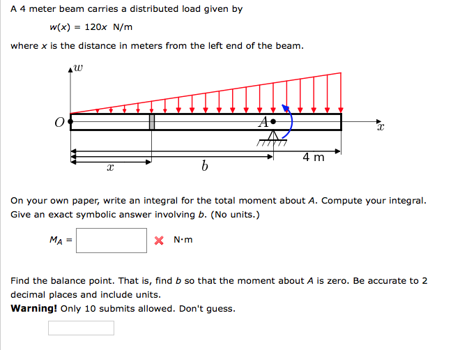 A 4 meter beam carries a distributed load given by | Chegg.com