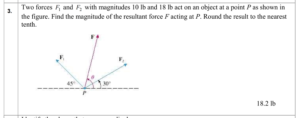 Solved Two forces F1 and F2 with magnitudes 10 lb and 18 lb | Chegg.com