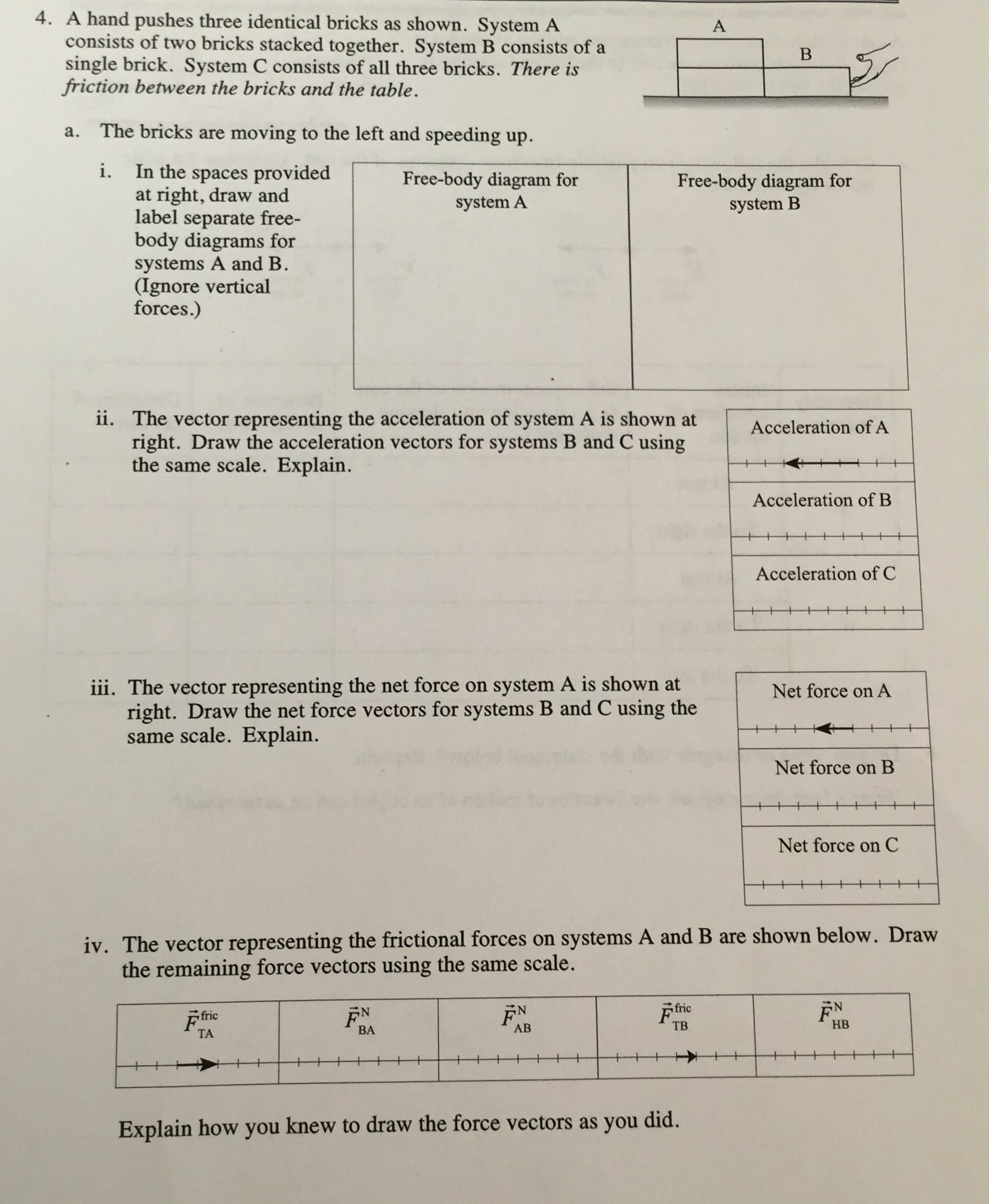 Solved A hand pushes three identical bricks as shown. System | Chegg.com