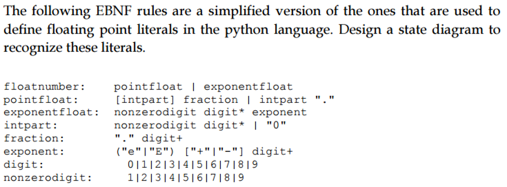The following EBNF rules are a simplified version of | Chegg.com