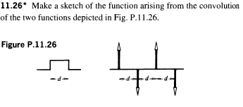 Solved Make a sketch of the function arising from the | Chegg.com