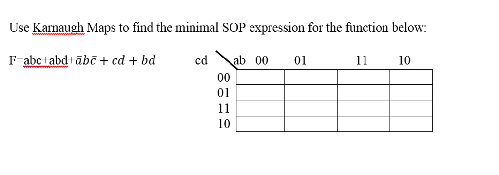 Solved Use Karnaugh Maps to find the minimal SOP expression | Chegg.com