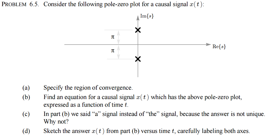 Solved Consider the following pole-zero plot for a causal | Chegg.com