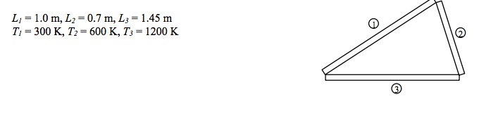 Solved Consider the 8-m long triangular channel shown below. | Chegg.com