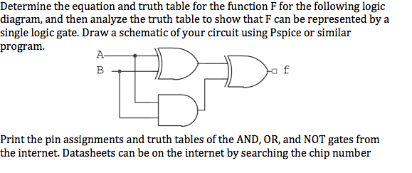 Solved Determine the equation and truth table for the | Chegg.com