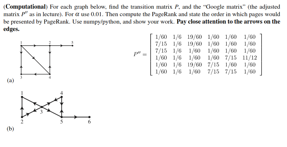 Solved (Computational) For each graph below, find the | Chegg.com
