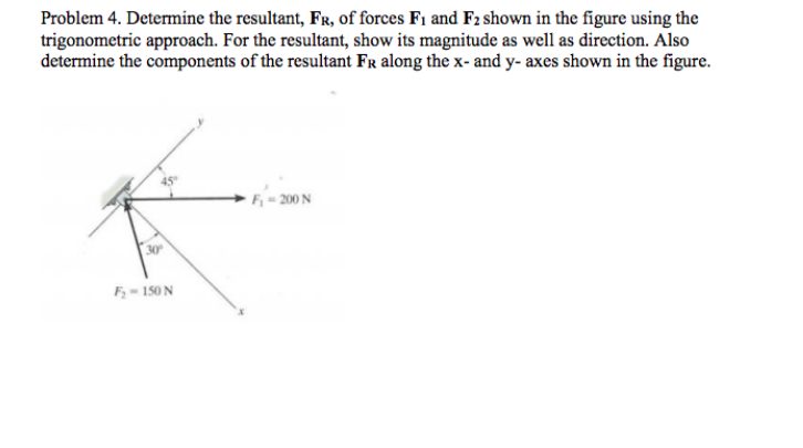 Solved Problem 4. Determine the resultant, FR, of forces Fi | Chegg.com