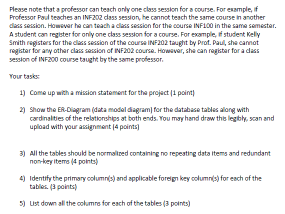 Solved Design A Relational Database For A Course Chegg