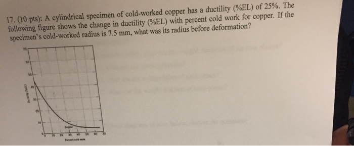 Solved A cylindrical specimen of cold-worked copper has a | Chegg.com