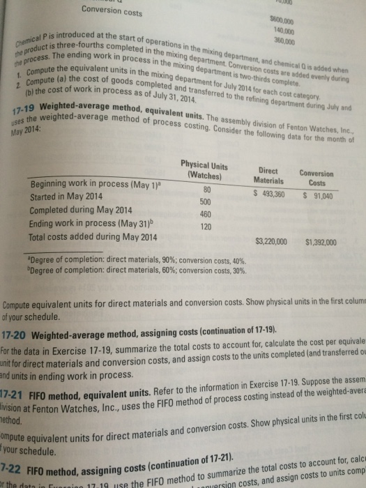 Solved Weighted-average method, equivalent units. The | Chegg.com