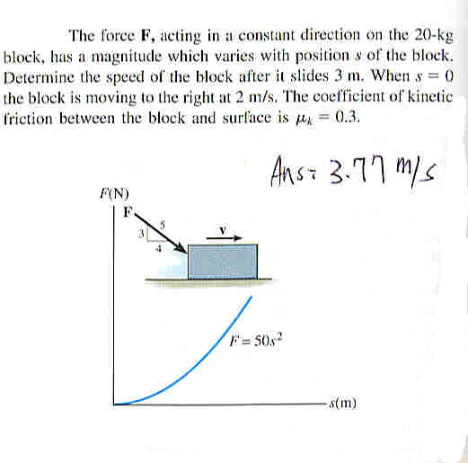Solved The force F, acting in a constant direction on the | Chegg.com