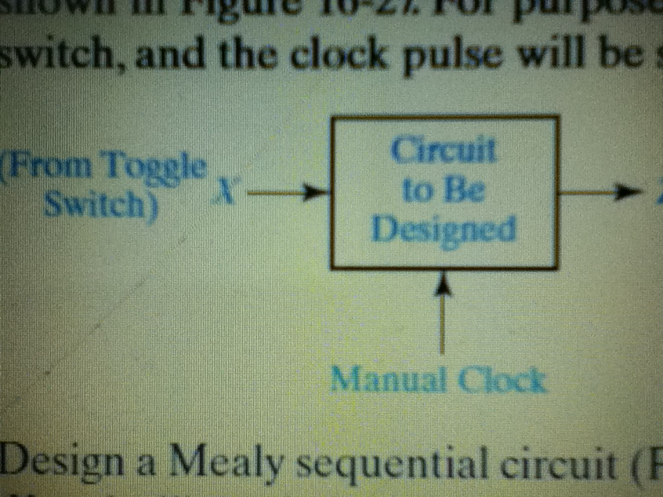Solved Design a Mealy sequential circuit (Figure 16-27) | Chegg.com