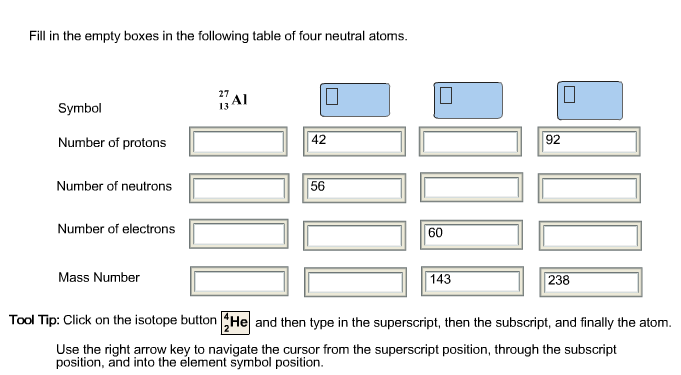Solved Fill in the empty boxes in the following table of | Chegg.com