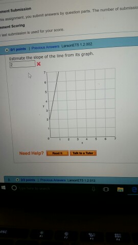 Solved Estimate the slope of the line from its graph. | Chegg.com
