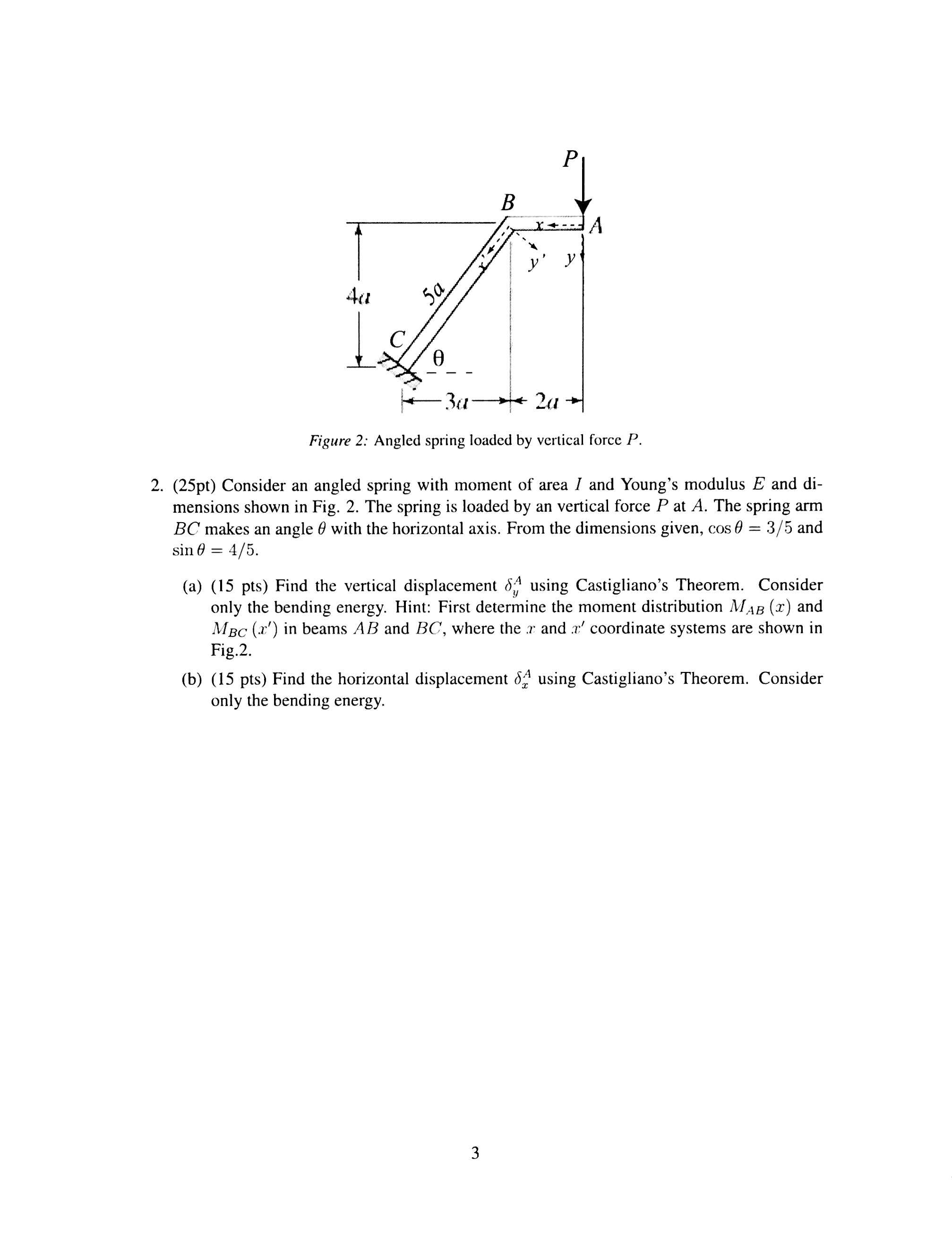 Solved 3a -e- 2a Figure 2: Angled spring loaded by vertical | Chegg.com