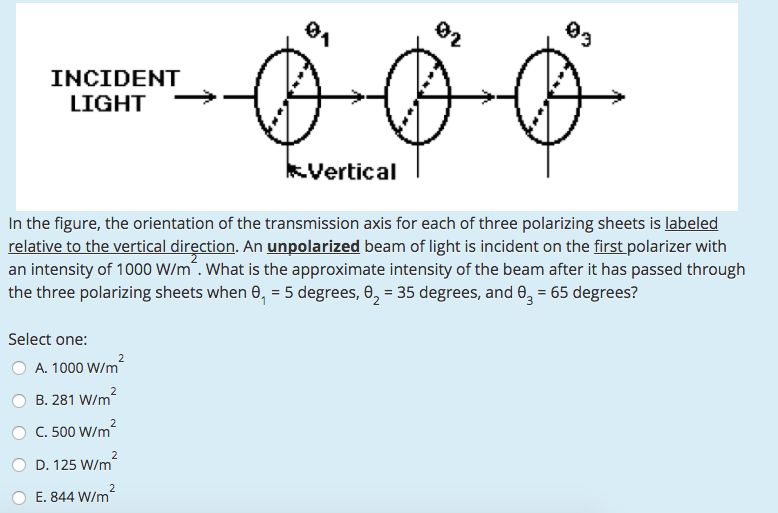 Solved In the figure, the orientation of the transmission | Chegg.com