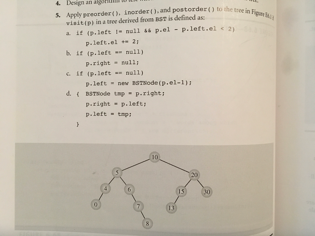 Solved Apply preorder(), inorder(), and postorder() to the | Chegg.com