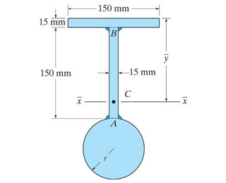 Solved Determine the location y of the centroidal axis x-x | Chegg.com