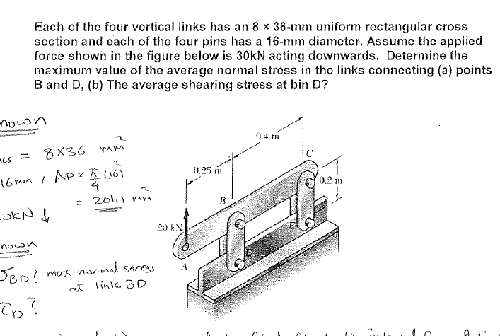 Solved Each of the four vertical links has an 8 x 36-mm | Chegg.com