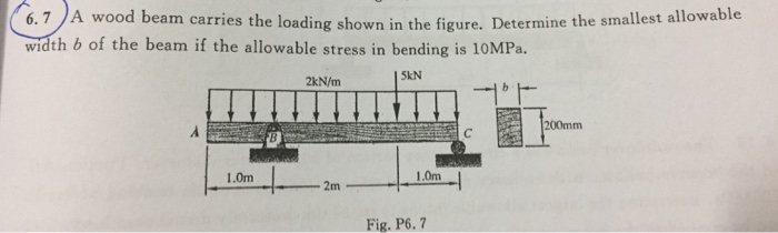 Solved A Wood Beam Carries The Loading Shown In The Figure