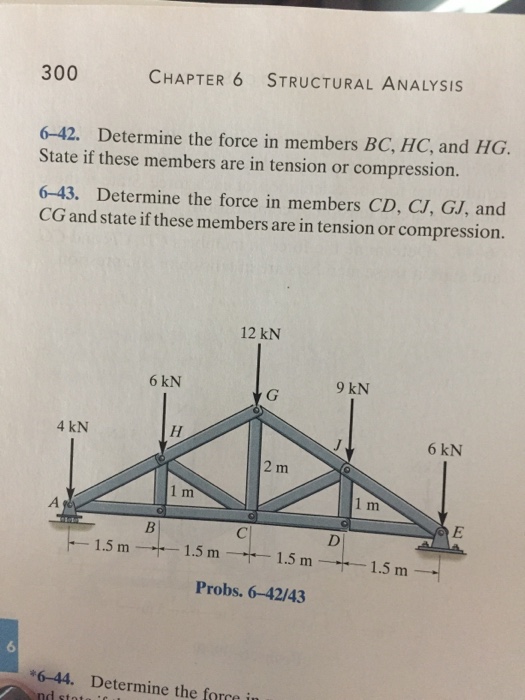 Solved Determine the force in members BC, HC, and HG. State | Chegg.com