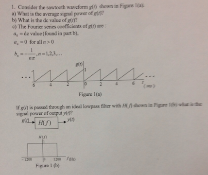 Solved Consider the sawtooth waveform g(t) shown in Figure | Chegg.com