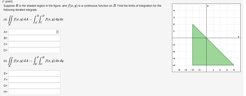 Solved 1 point Suppose R is the shaded region in the figure, | Chegg.com