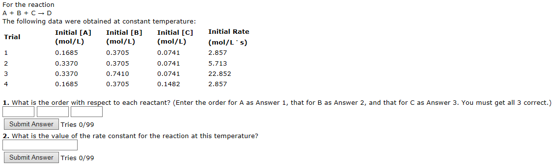 Solved The following data were obtained at constant | Chegg.com