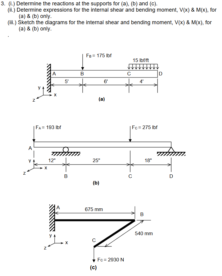 Solved Do (i.), (ii.), and (iii.) regarding shear stress, | Chegg.com