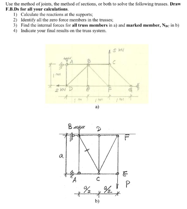 Solved Use the method of joints, the method of sections, or | Chegg.com