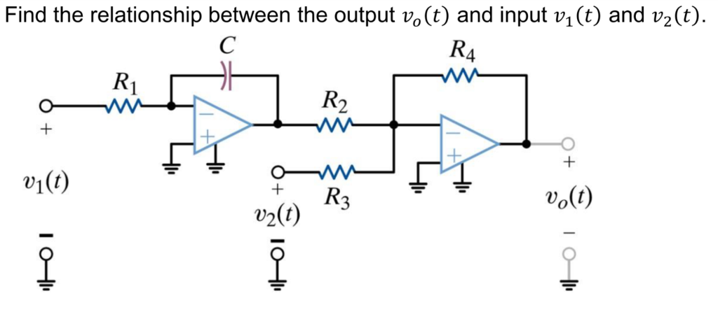 Solved Find the relationship between the output vo (t) and | Chegg.com