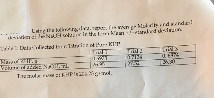 Solved Using the following data, report the average Molarity | Chegg.com