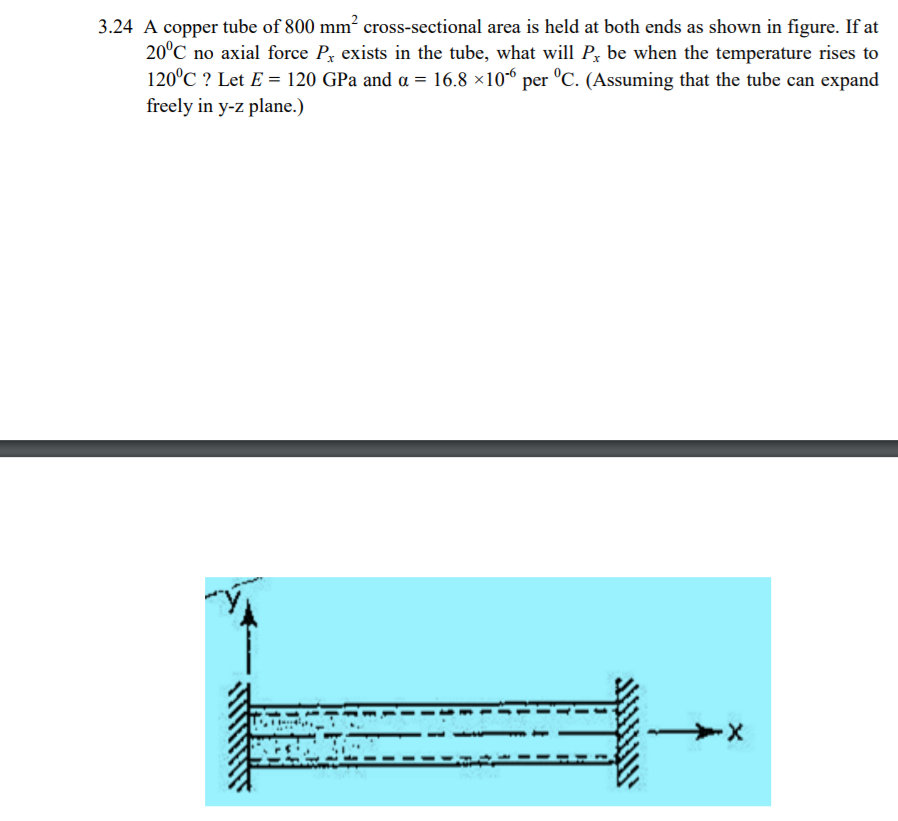 Solved 3.24 A copper tube of 800 mm' cross-sectional area is | Chegg.com