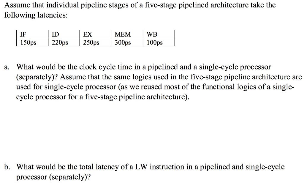 Solved Assume That Individual Pipeline Stages Of A 