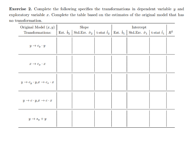 Solved Exercise 2. Complete the following specifies the | Chegg.com