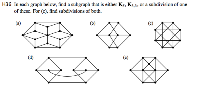 H36 In each graph below, find a subgraph that is | Chegg.com