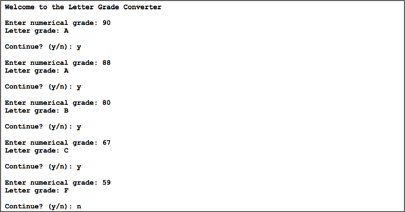 Solved Welcome To The Letter Grade Converter Enter Numerical 