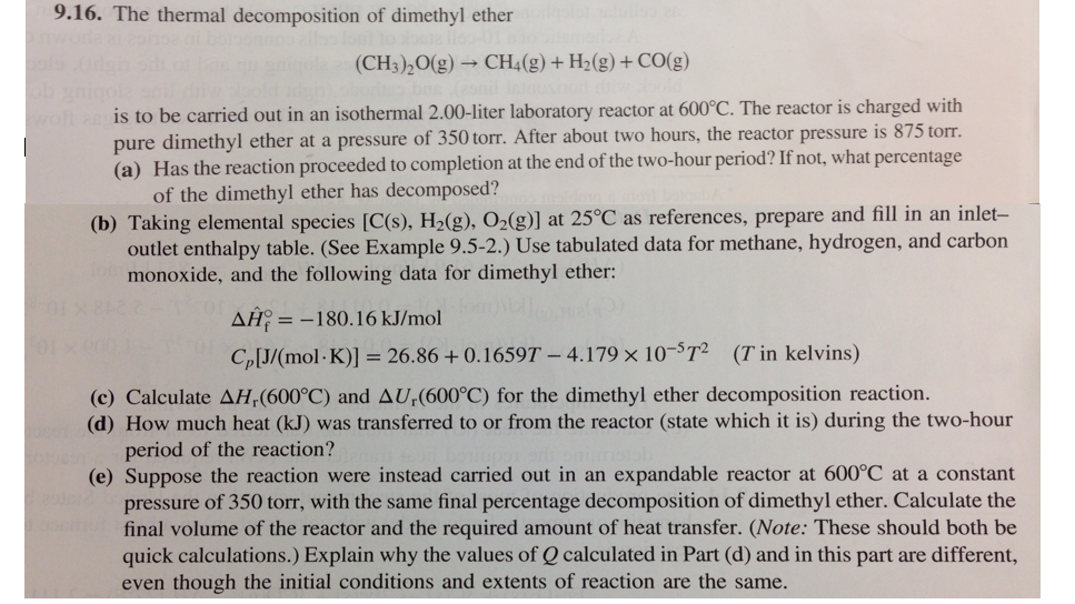 Solved The thermal decomposition of dimethyl ether | Chegg.com