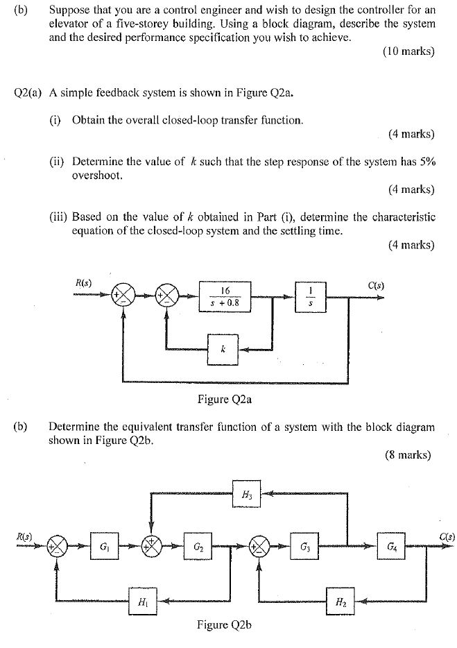 Solved (b) Suppose that you are a control engineer and wish | Chegg.com