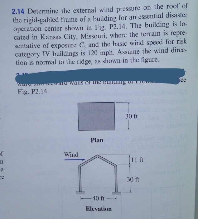 Solved Determine external wind pressure on roof of | Chegg.com