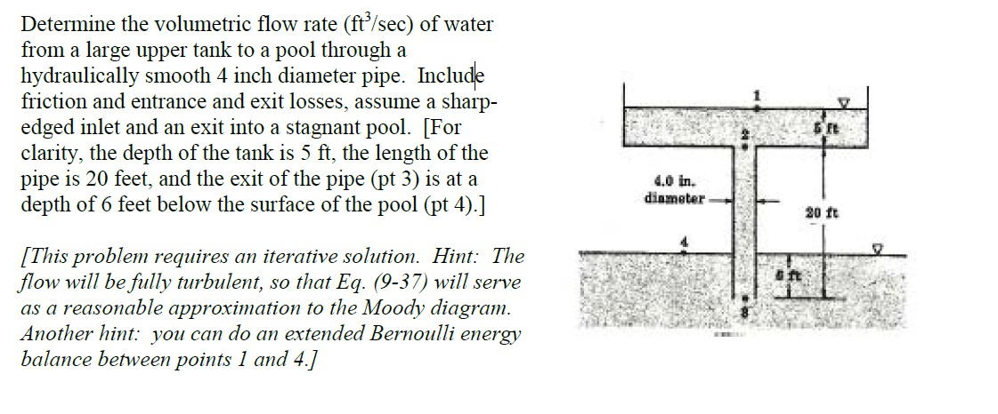 Mechanical Engineering Archive | April 16, 2014 | Chegg.com