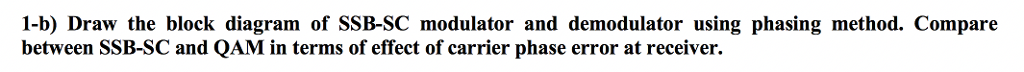 Solved 1-b) Draw the block diagram of SSB-SC modulator and | Chegg.com