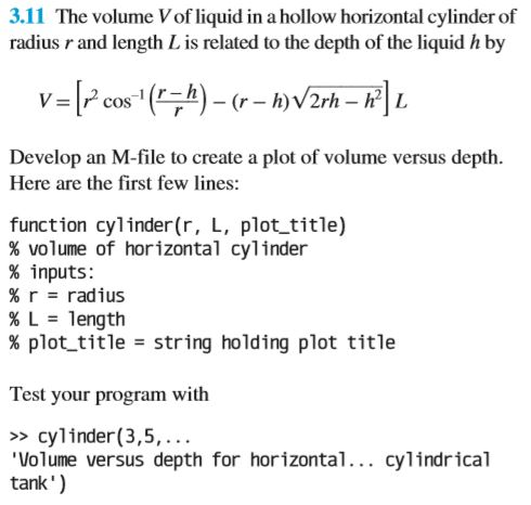 Solved Problem 3 Consider a hollow horizontal cylinder | Chegg.com