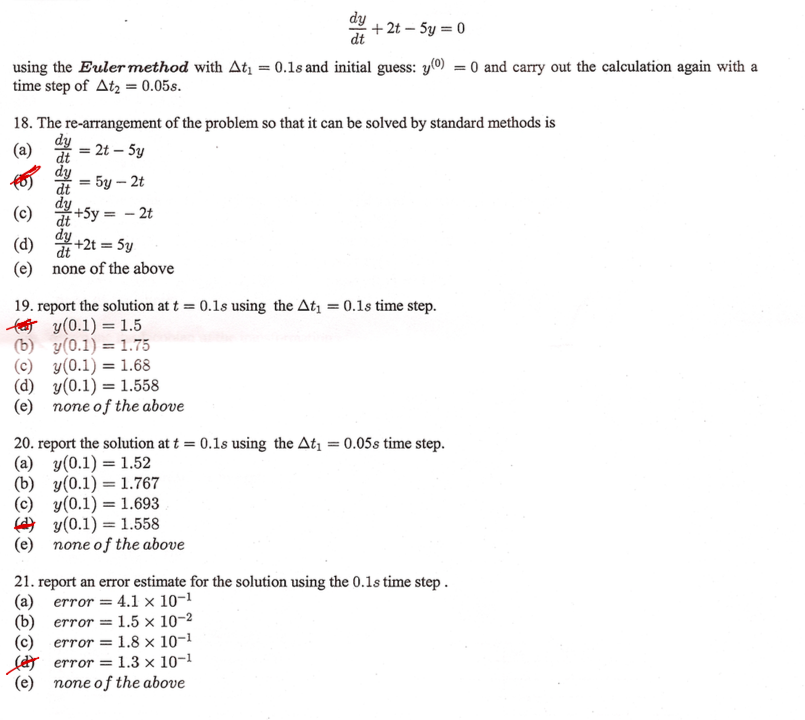 Solved Dy Dt Using The Euler Method With T 0 18 And