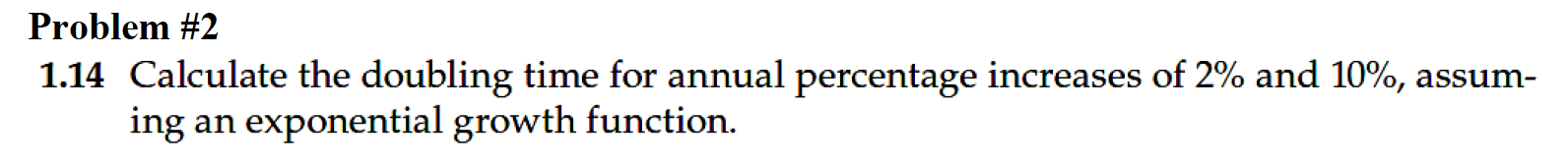 Solved Calculate the doubling time for annual percentage | Chegg.com