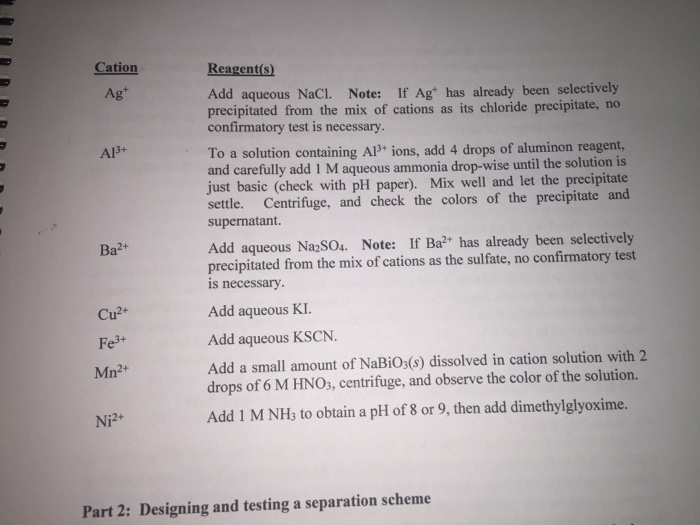 Solved Please create a completed separation scheme for the | Chegg.com